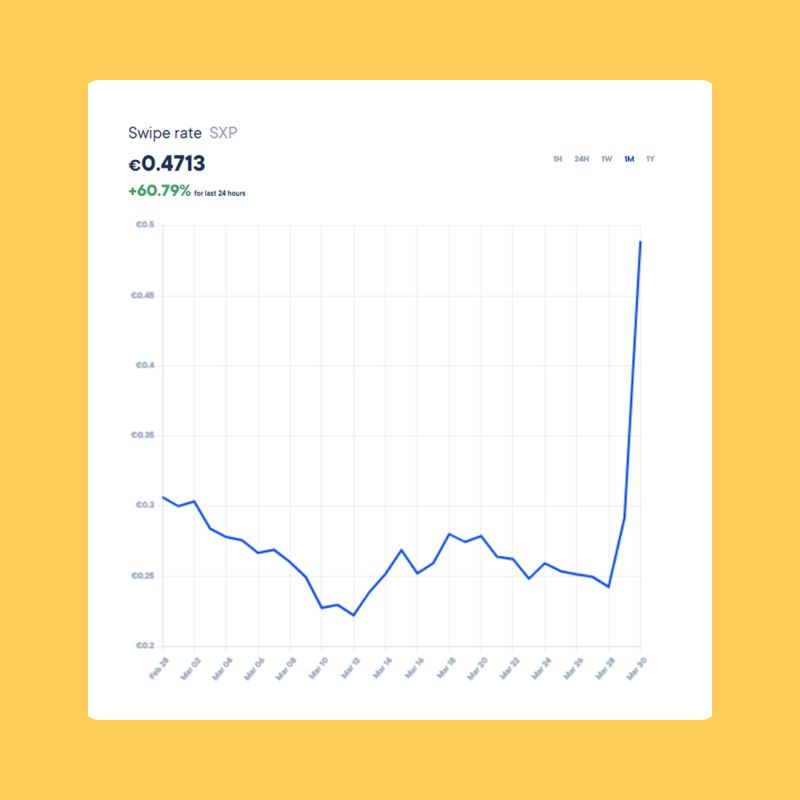 LiteBit on LinkedIn: 🚀🚀🚀 LiteBit on LinkedIn: 🚀🚀🚀