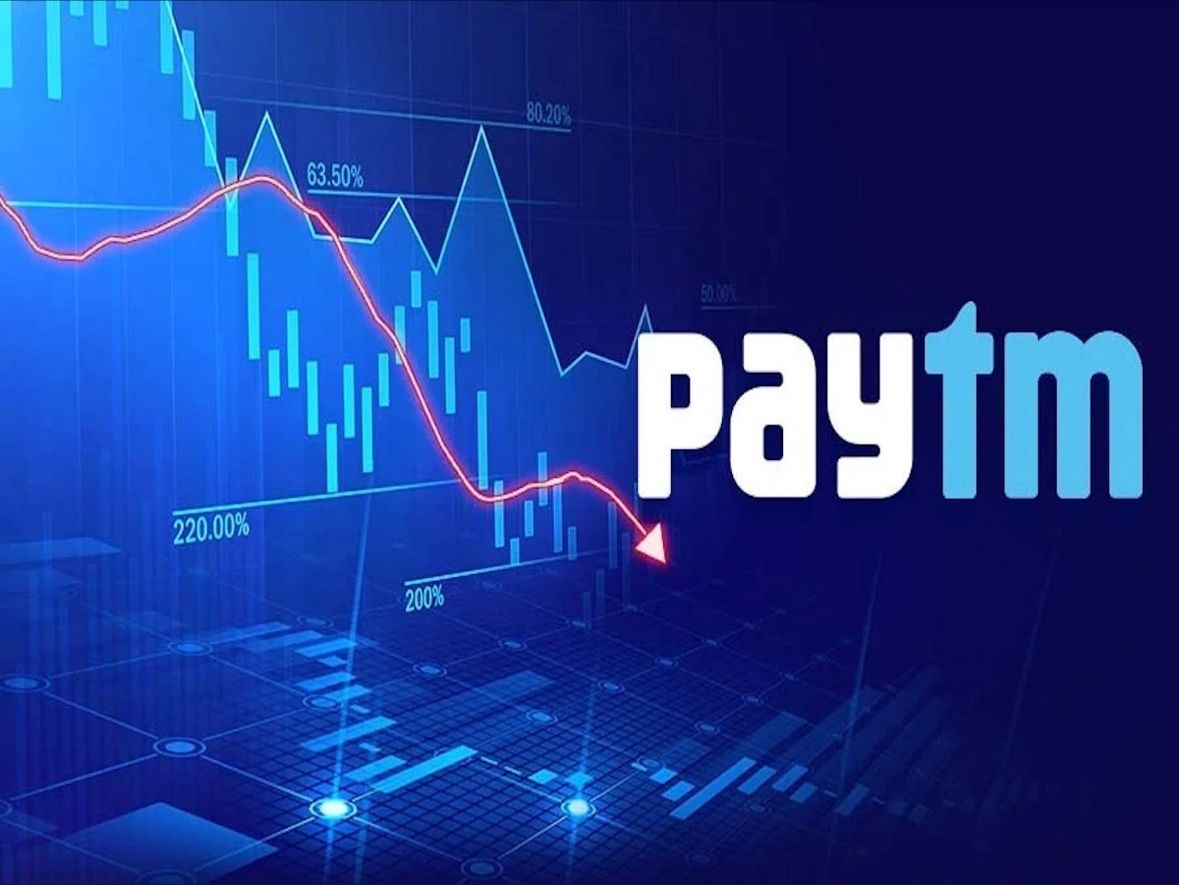 Animesh Sharma on LinkedIn: #finance #investmentbanking #linkedin Animesh Sharma on LinkedIn: #finance #investmentbanking #linkedin