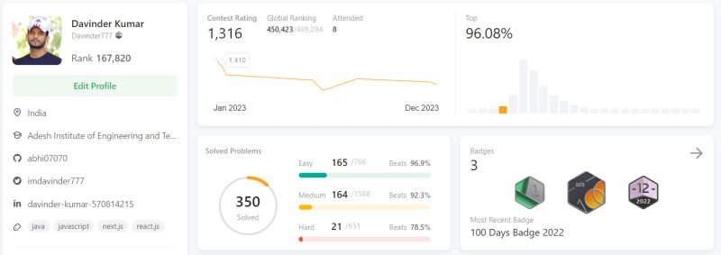 Davinder Kumar on LinkedIn: #leetcode #codingjourney # ... Davinder Kumar on LinkedIn: #leetcode #codingjourney # ...