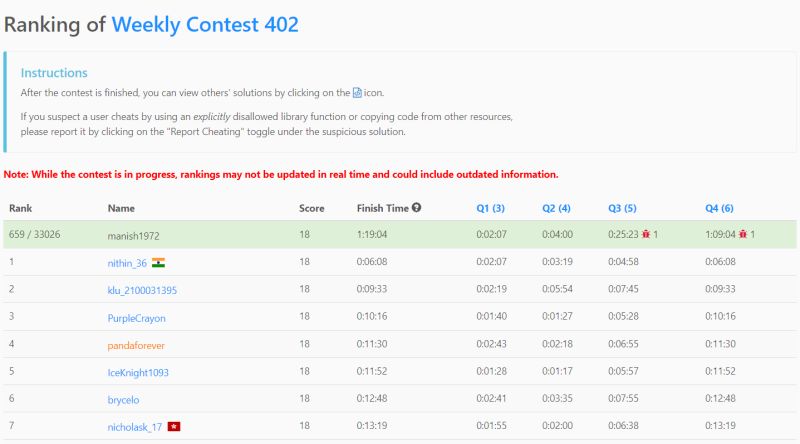 Manish Kumar on LinkedIn: #contests #cp #programming #learning #coding ... Manish Kumar on LinkedIn: #contests #cp #programming #learning #coding ...