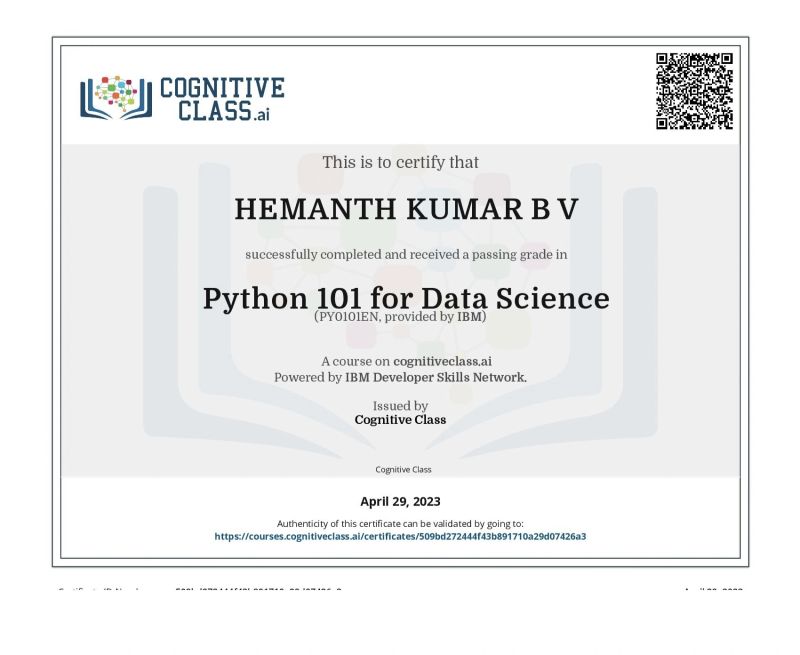 HEMANTH KUMAR B V on LinkedIn: I am Happy to share that I have ... HEMANTH KUMAR B V on LinkedIn: I am Happy to share that I have ...