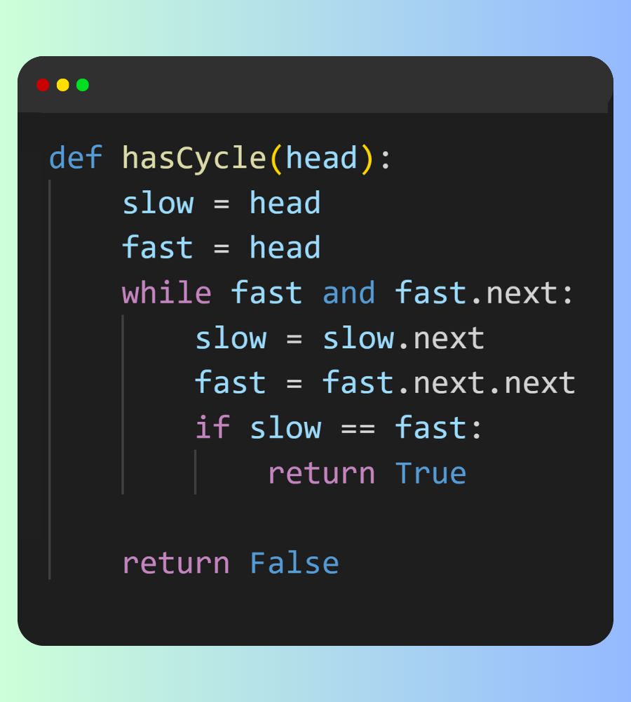Greg Hogg on LinkedIn: #python #faang #coding #programming #leetcode # ... Greg Hogg on LinkedIn: #python #faang #coding #programming #leetcode # ...