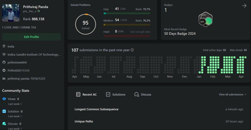Prithviraj Panda on LinkedIn: #leetcode75 #leetcode75 #codenewbie #dsa ... Prithviraj Panda on LinkedIn: #leetcode75 #leetcode75 #codenewbie #dsa ...