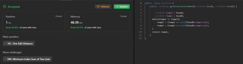 Hitanshu Dadhich on LinkedIn: #365daysofcodechallenge #leetcode2023 # ... Hitanshu Dadhich on LinkedIn: #365daysofcodechallenge #leetcode2023 # ...