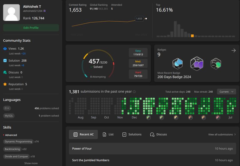 Abhishek T on LinkedIn: #365daychallenge #leetcode #dailycoding #cpp # ... Abhishek T on LinkedIn: #365daychallenge #leetcode #dailycoding #cpp # ...