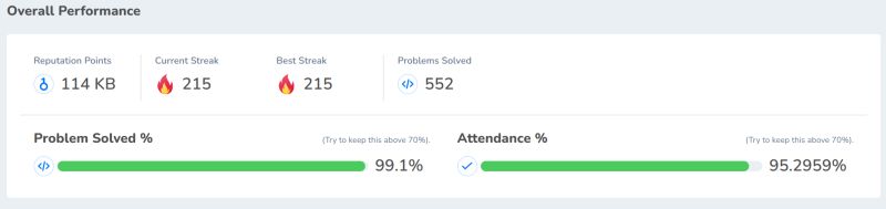 Kiran Surya on LinkedIn: #lld #dsa #optimisation #be_better_everyday # ... Kiran Surya on LinkedIn: #lld #dsa #optimisation #be_better_everyday # ...