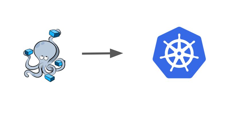 Ajeet Singh Raina on LinkedIn: #kubernetes Ajeet Singh Raina on LinkedIn: #kubernetes