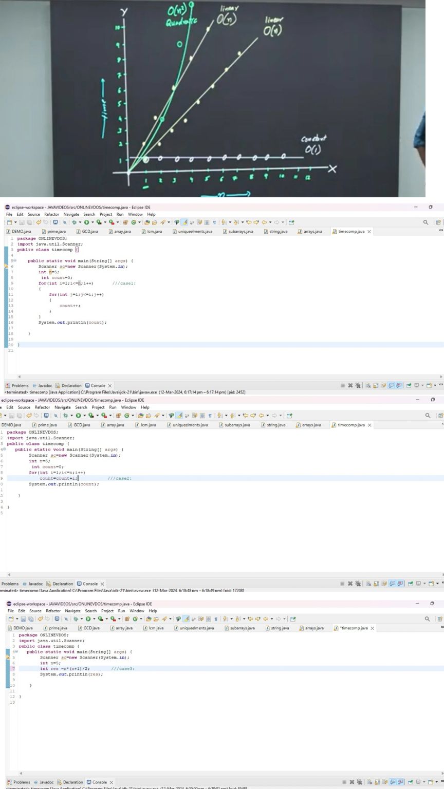 ARCHANA AT on LinkedIn: #tapacademy #java #programmer #developer ARCHANA AT on LinkedIn: #tapacademy #java #programmer #developer