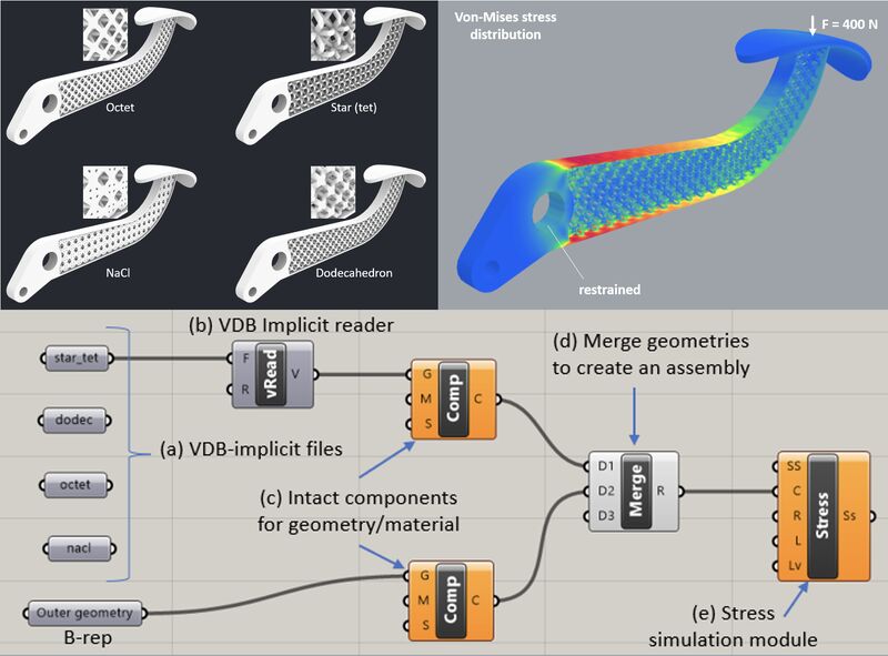 Learn Grasshopper on LinkedIn: #mechanical #grasshopper Learn Grasshopper on LinkedIn: #mechanical #grasshopper