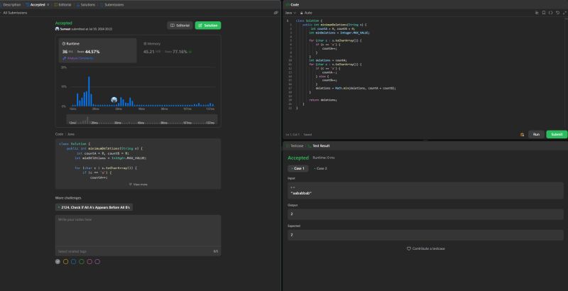 Sumeet Sharma on LinkedIn: #100daysofcode #leetcode #geeksforgeeks # ... Sumeet Sharma on LinkedIn: #100daysofcode #leetcode #geeksforgeeks # ...