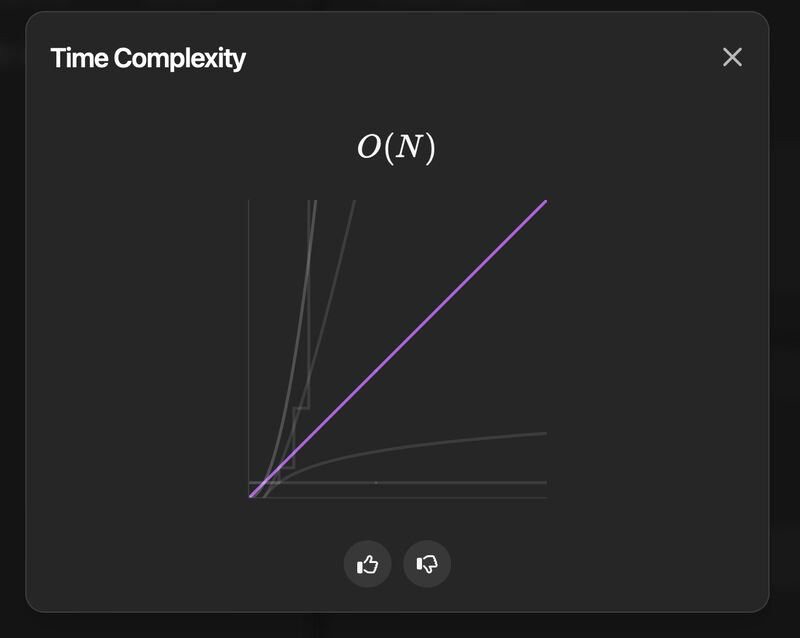 Visnu Devaraj on LinkedIn: #leetcode #programming #algorithms Visnu Devaraj on LinkedIn: #leetcode #programming #algorithms