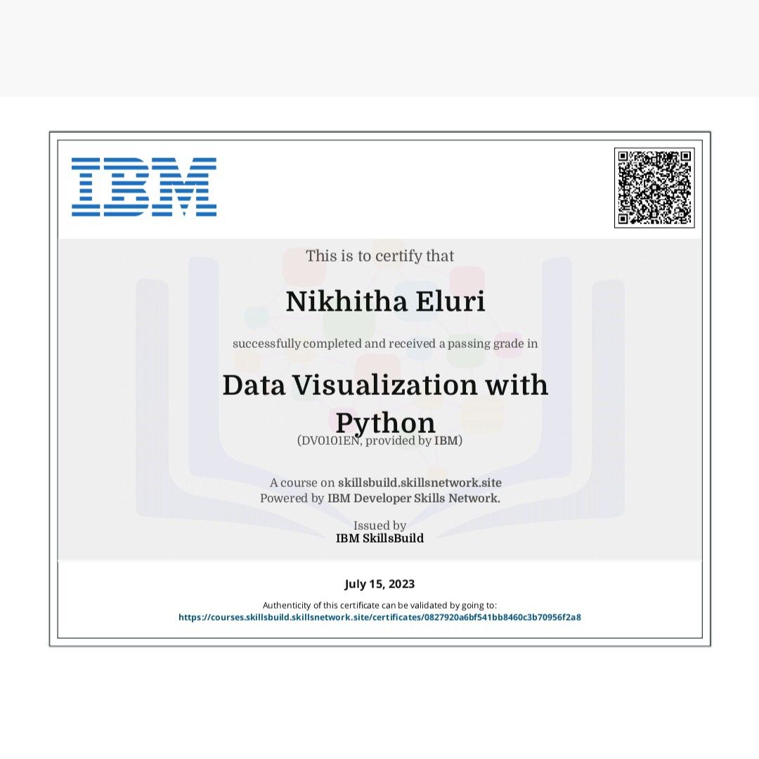 Nikhitha Eluri on LinkedIn: #matplotlib #seaborn #numpy #pandas #python ... Nikhitha Eluri on LinkedIn: #matplotlib #seaborn #numpy #pandas #python ...