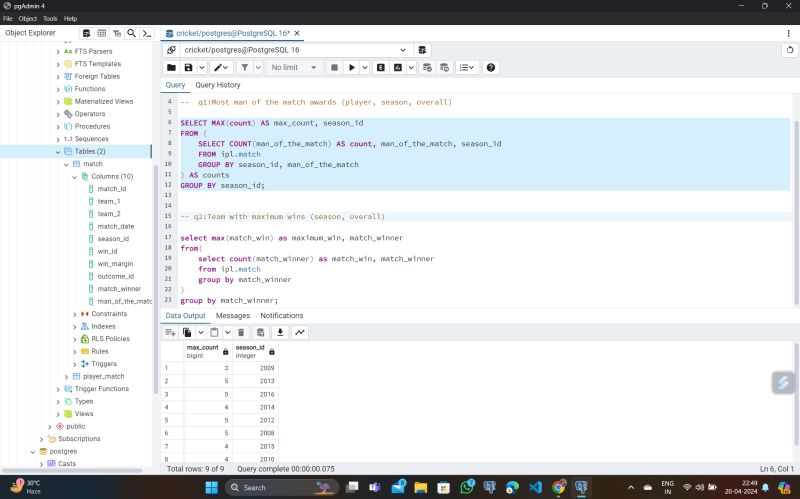 Mukul Goyal on LinkedIn: #85hardcodechallenge #sql #dataanalytics # ... Mukul Goyal on LinkedIn: #85hardcodechallenge #sql #dataanalytics # ...