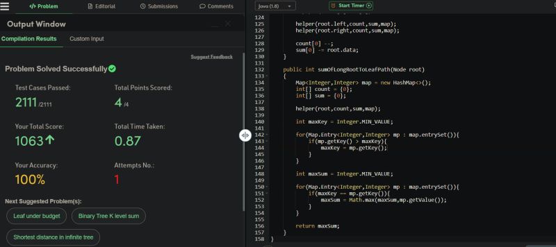Kirubakaran K on LinkedIn: #binarytree #recursion #backtracking #dsa # ... Kirubakaran K on LinkedIn: #binarytree #recursion #backtracking #dsa # ...