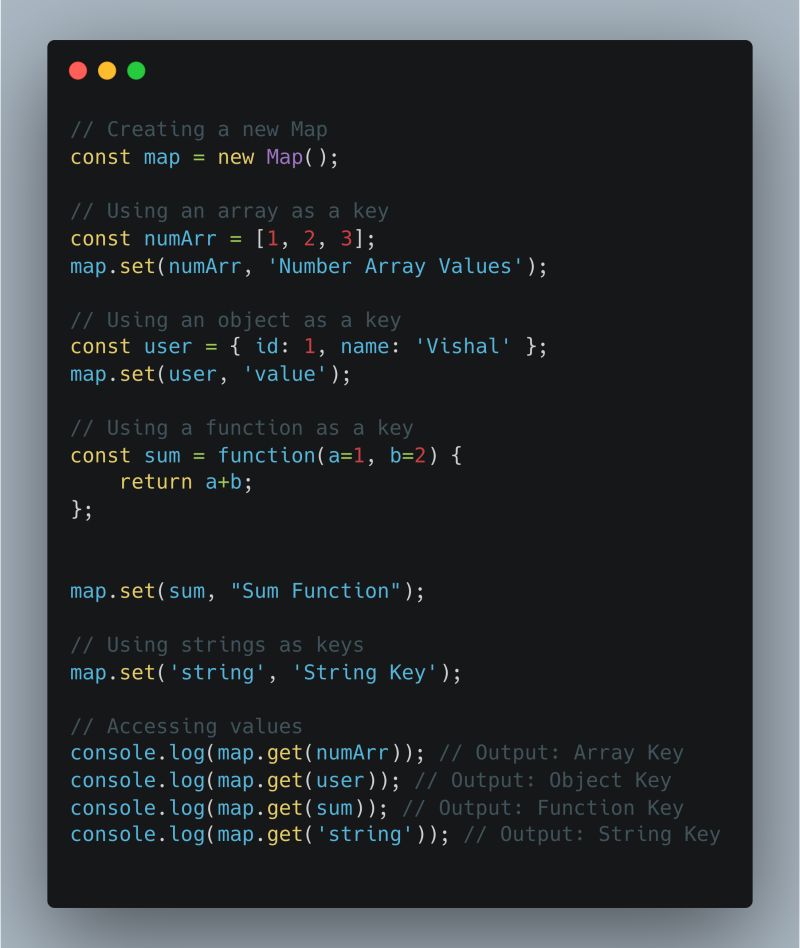 Vishal Grover on LinkedIn: #javascript #datastructure #coding #programming Vishal Grover on LinkedIn: #javascript #datastructure #coding #programming