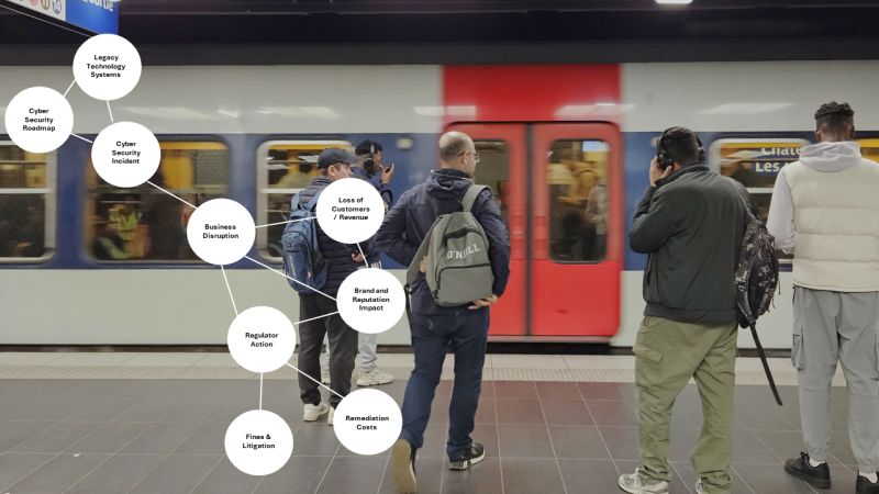 Peter Deans on LinkedIn: #itrisk #businesscontinuity #riskmanagement # ... Peter Deans on LinkedIn: #itrisk #businesscontinuity #riskmanagement # ...