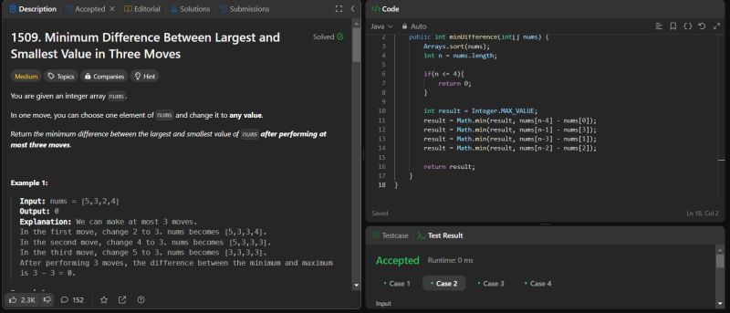 Insha Mahfooz on LinkedIn: #365daysofcode #leetcode #day258 ... Insha Mahfooz on LinkedIn: #365daysofcode #leetcode #day258 ...