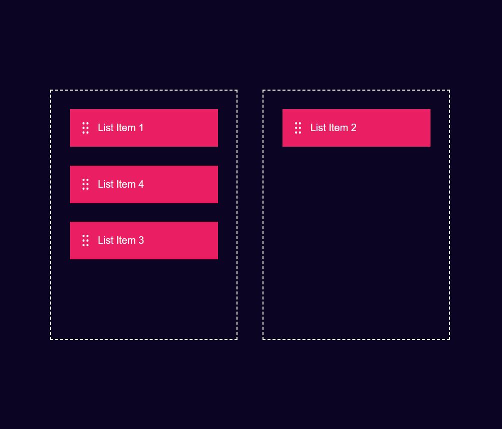 Rupesh Kumar on LinkedIn: #html #css #javascript #projects #drag Rupesh Kumar on LinkedIn: #html #css #javascript #projects #drag