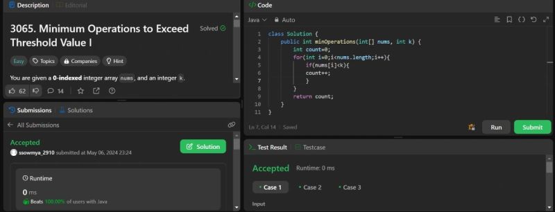 Sowmya S on LinkedIn: #leetcodechallenge #codingjourney Sowmya S on LinkedIn: #leetcodechallenge #codingjourney