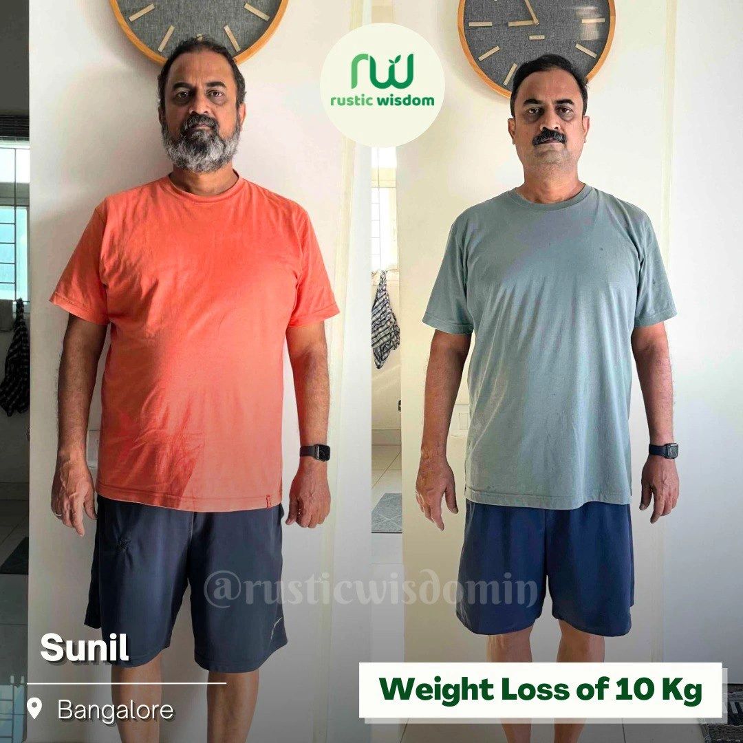 Sailendra K posted on LinkedIn Sailendra K posted on LinkedIn
