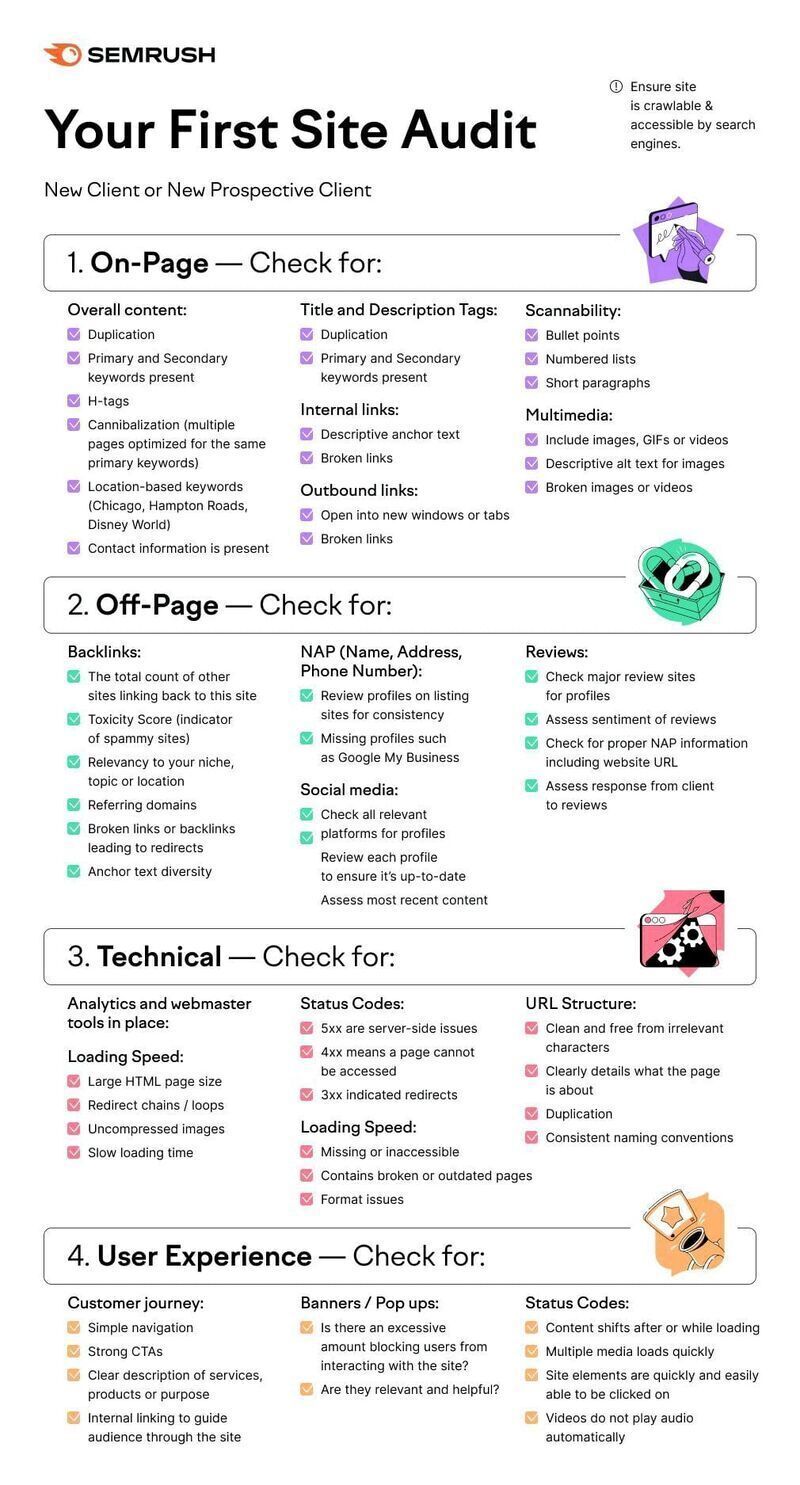 Aravind Manikandan on LinkedIn: #digitalmarketer #seoexpert | 21 comments Aravind Manikandan on LinkedIn: #digitalmarketer #seoexpert | 21 comments