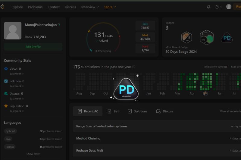 Manoj Palanivelrajan on LinkedIn: #leetcode #pandas #python # ... Manoj Palanivelrajan on LinkedIn: #leetcode #pandas #python # ...