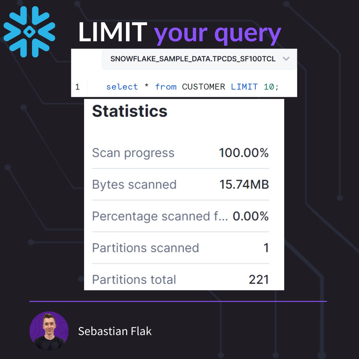 Sebastian Flak on LinkedIn: #snowflake #dataengineering #sql Sebastian Flak on LinkedIn: #snowflake #dataengineering #sql