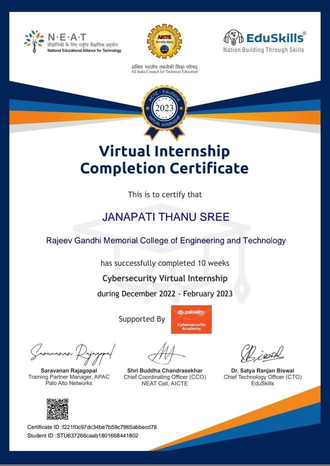 Thanusree Janapati on LinkedIn: #apsche_eduskills_internship #apsche # ... Thanusree Janapati on LinkedIn: #apsche_eduskills_internship #apsche # ...