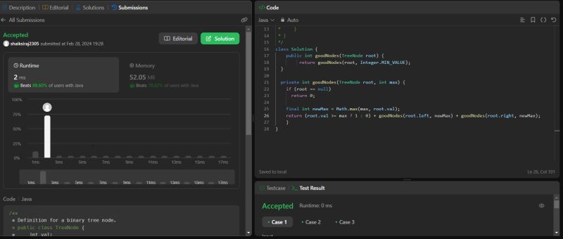 SIRAJ BABA SHAIK on LinkedIn: #75daysofcodechallenge #javaprogramming # ... SIRAJ BABA SHAIK on LinkedIn: #75daysofcodechallenge #javaprogramming # ...