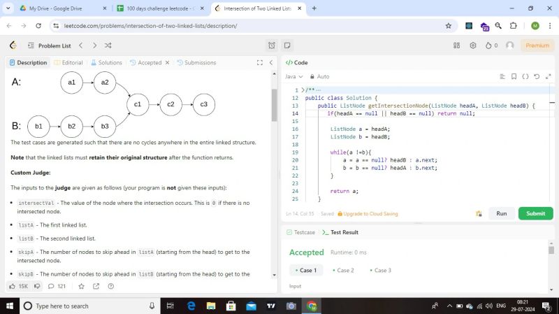 MADHAVAN S on LinkedIn: #100daysofleetcodechallenge #leetcode #java # ... MADHAVAN S on LinkedIn: #100daysofleetcodechallenge #leetcode #java # ...
