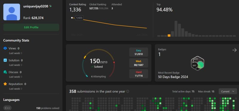 Vijay Kumar on LinkedIn: #leetcode #dsa #learningjourney # ... Vijay Kumar on LinkedIn: #leetcode #dsa #learningjourney # ...