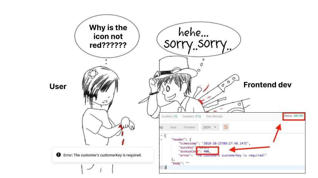 getsdeready on LinkedIn: #meme #debugging #backend #frontend #logging # ... getsdeready on LinkedIn: #meme #debugging #backend #frontend #logging # ...