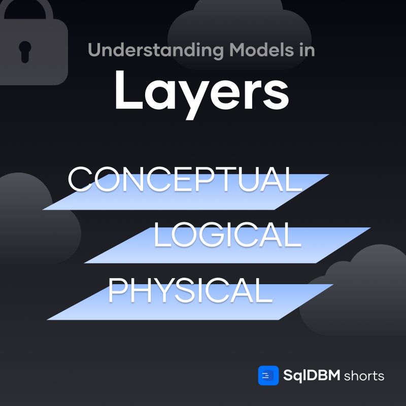SqlDBM on LinkedIn: #datamodeling #sqldbm #metadatamanagement SqlDBM on LinkedIn: #datamodeling #sqldbm #metadatamanagement