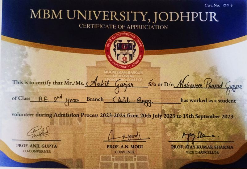 Ankit Gurjar on LinkedIn: #mbm Ankit Gurjar on LinkedIn: #mbm