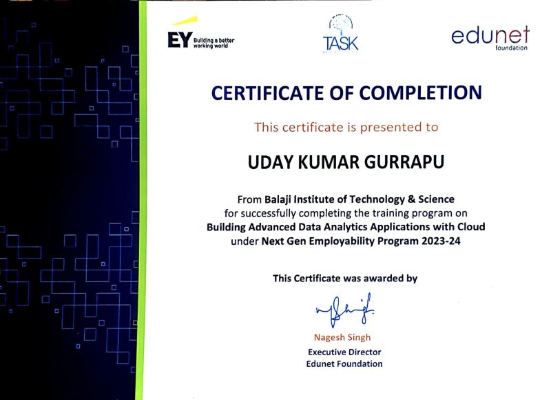 Uday Kumar Gurrapu on LinkedIn: #dataanalytics #cloudcomputing # ... Uday Kumar Gurrapu on LinkedIn: #dataanalytics #cloudcomputing # ...