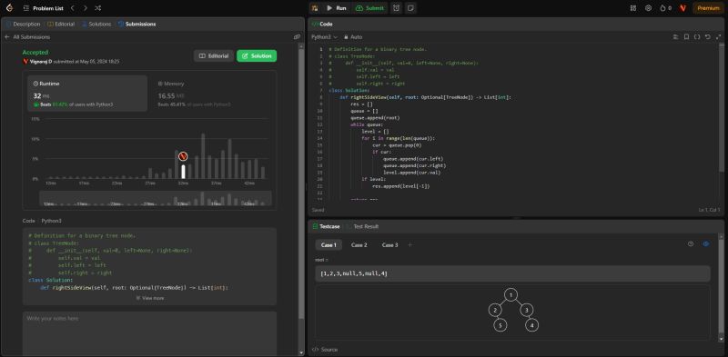 Day 39 of #100DaysOfCode: Binary Tree Right Side View | Vignaraj D ... Day 39 of #100DaysOfCode: Binary Tree Right Side View | Vignaraj D ...