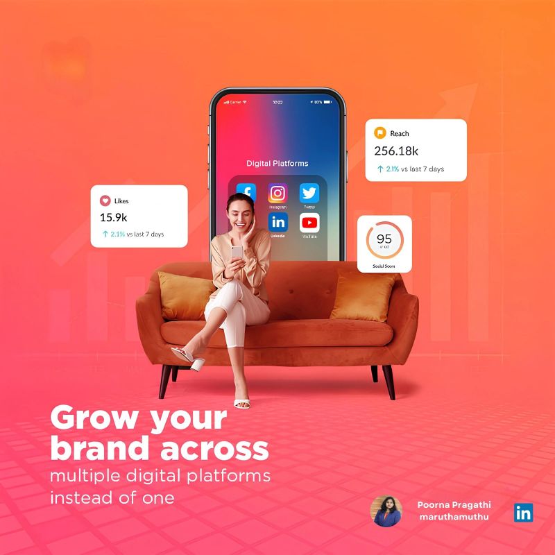 Poorna Pragathi Maruthamuthu on LinkedIn: #brandstory #digitaljourney # ... Poorna Pragathi Maruthamuthu on LinkedIn: #brandstory #digitaljourney # ...