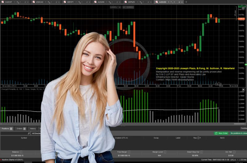 Plazo Sullivan Roche Capital on LinkedIn: #machinelearning #trading #ai ... Plazo Sullivan Roche Capital on LinkedIn: #machinelearning #trading #ai ...