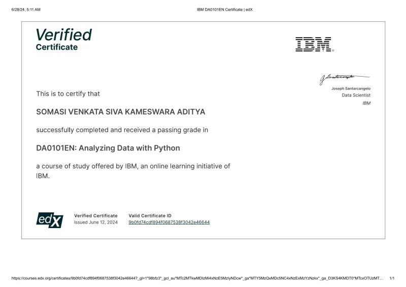 S.V.S.K. Aditya on LinkedIn: #datascience #machinelearning #python #ai ... S.V.S.K. Aditya on LinkedIn: #datascience #machinelearning #python #ai ...
