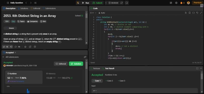 Rishabh Pareek on LinkedIn: #100daysofcode Rishabh Pareek on LinkedIn: #100daysofcode