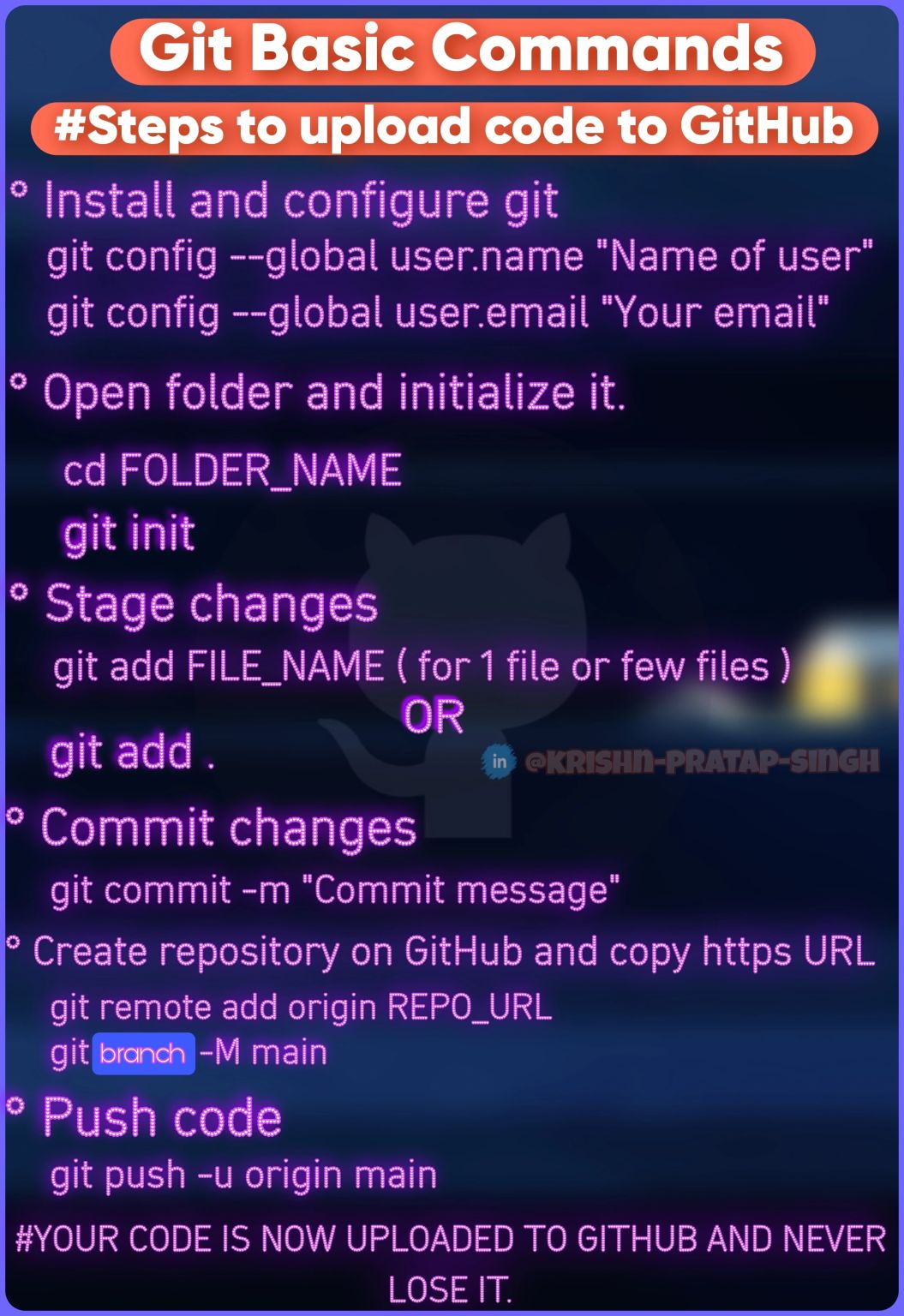 Krishn Pratap Singh on LinkedIn: #git #github Krishn Pratap Singh on LinkedIn: #git #github