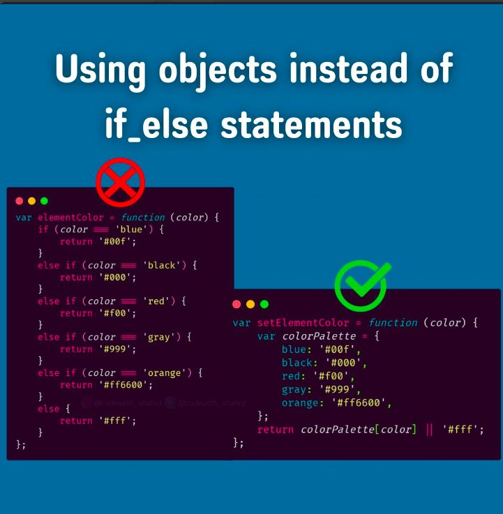 Prasad Hande on LinkedIn: #javascript #javascriptdeveloper #react #reactjs Prasad Hande on LinkedIn: #javascript #javascriptdeveloper #react #reactjs