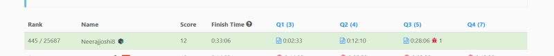 NEERAJ Joshi on LinkedIn: #leetcode #codingchallenge #problemsolving # ... NEERAJ Joshi on LinkedIn: #leetcode #codingchallenge #problemsolving # ...