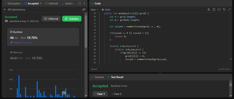 Insha Mahfooz on LinkedIn: #365daysofcode #leetcode #day296 ... Insha Mahfooz on LinkedIn: #365daysofcode #leetcode #day296 ...