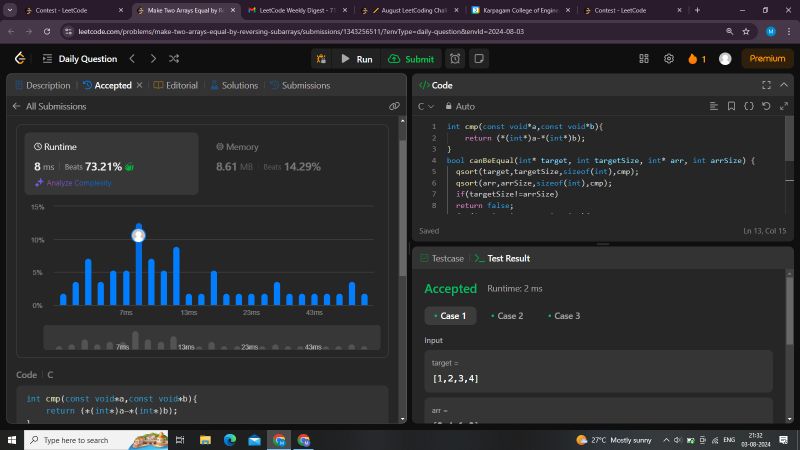 MASHANTHINI B on LinkedIn: #100daysofcode #codingchallenge #algorithms ... MASHANTHINI B on LinkedIn: #100daysofcode #codingchallenge #algorithms ...