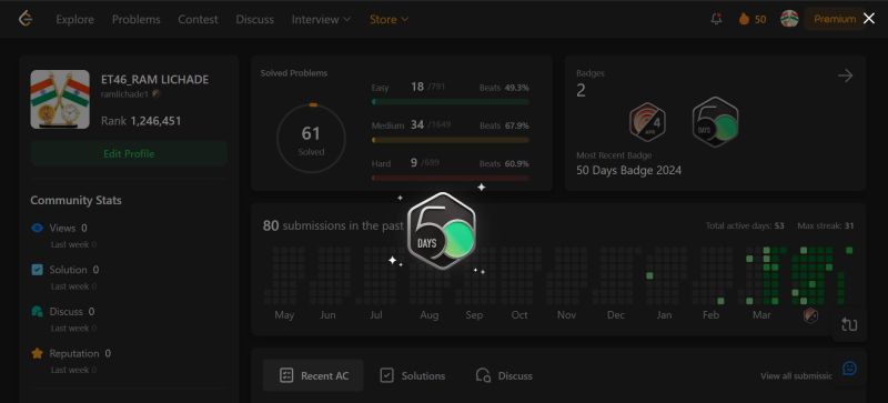 Ram Lichade on LinkedIn: #codingjourney #leetcode #consistency Ram Lichade on LinkedIn: #codingjourney #leetcode #consistency
