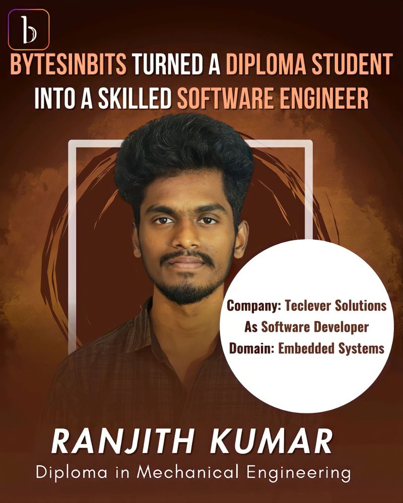 Bytes in bits Training institute on LinkedIn: #careertransformation # ... Bytes in bits Training institute on LinkedIn: #careertransformation # ...