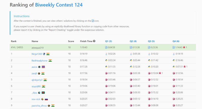 Ateeque Rahman on LinkedIn: #competitiveprogramming #leetcode #dsa #coding Ateeque Rahman on LinkedIn: #competitiveprogramming #leetcode #dsa #coding