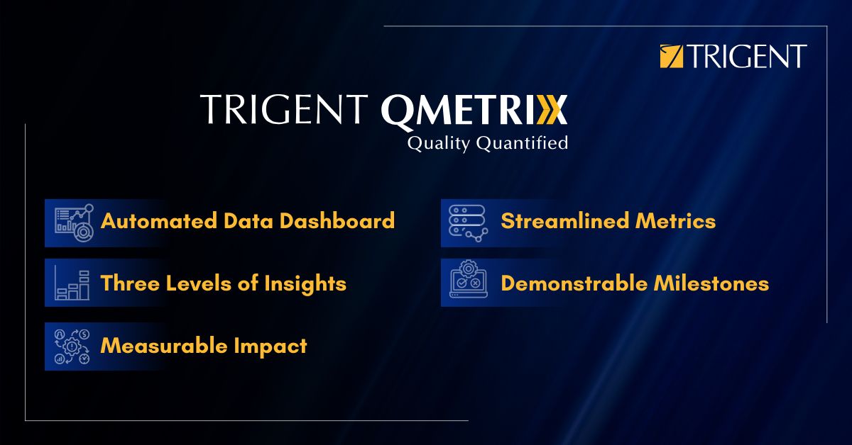 Trigent Software Inc on LinkedIn: Introducing Trigent QMetrix: Industry ... Trigent Software Inc on LinkedIn: Introducing Trigent QMetrix: Industry ...