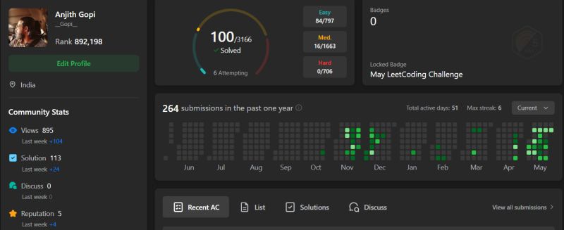 Anjith Gopi on LinkedIn: #coding #programming #leetcode #milestone # ... Anjith Gopi on LinkedIn: #coding #programming #leetcode #milestone # ...